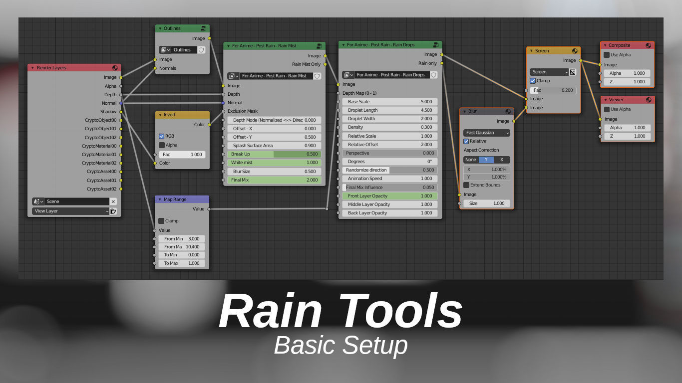 For Anime In Blender - Rain Tools 3D model animated | CGTrader