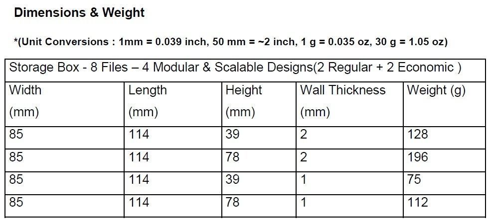 3D Print Ready Modular Interlocking Storage Drawers 3D model 3D ...