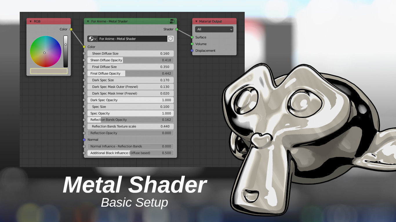 For Anime in Blender - Metal Shader 3D model animated | CGTrader