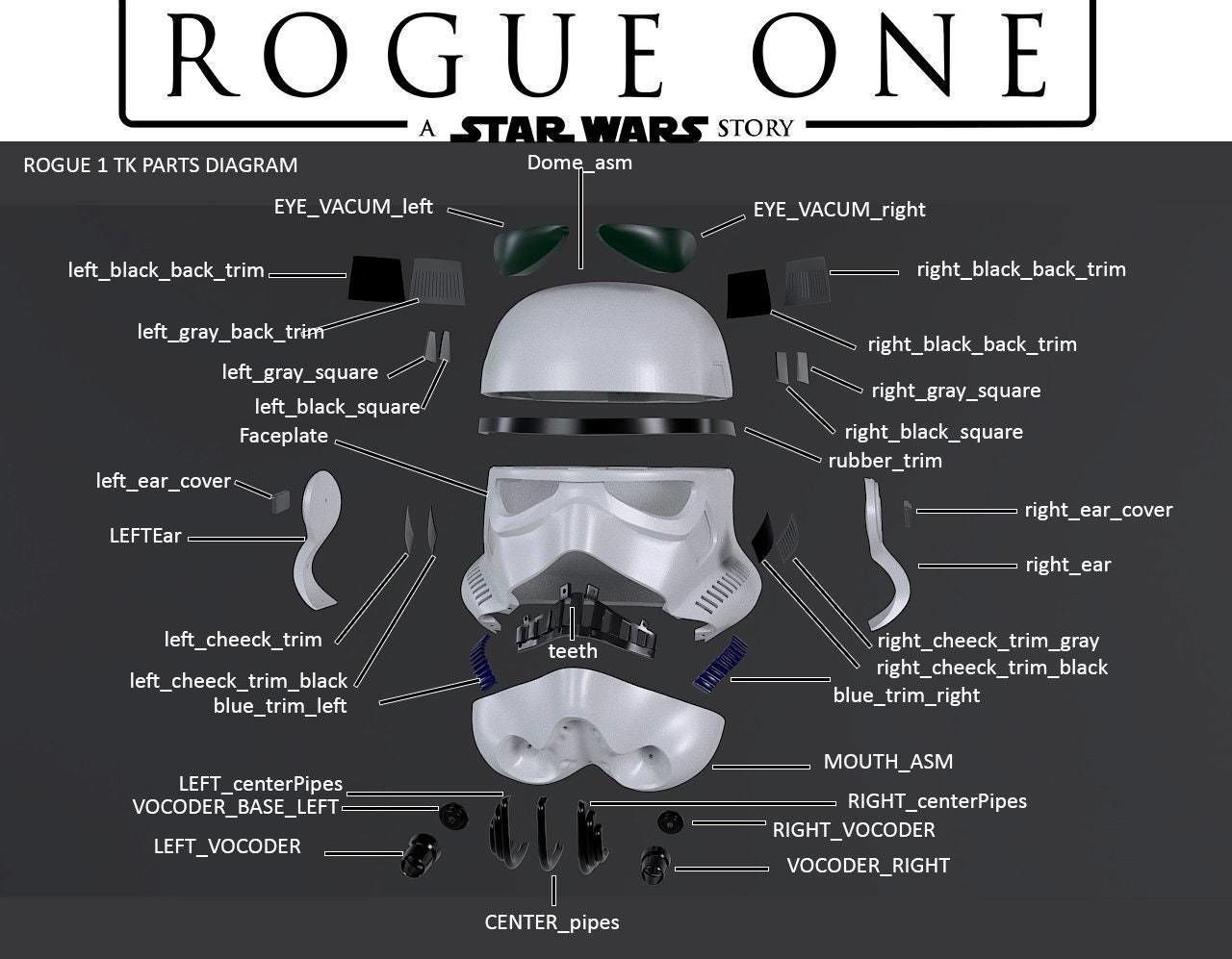 Rogue One Tk helmet stl 3D model 3D printable | CGTrader