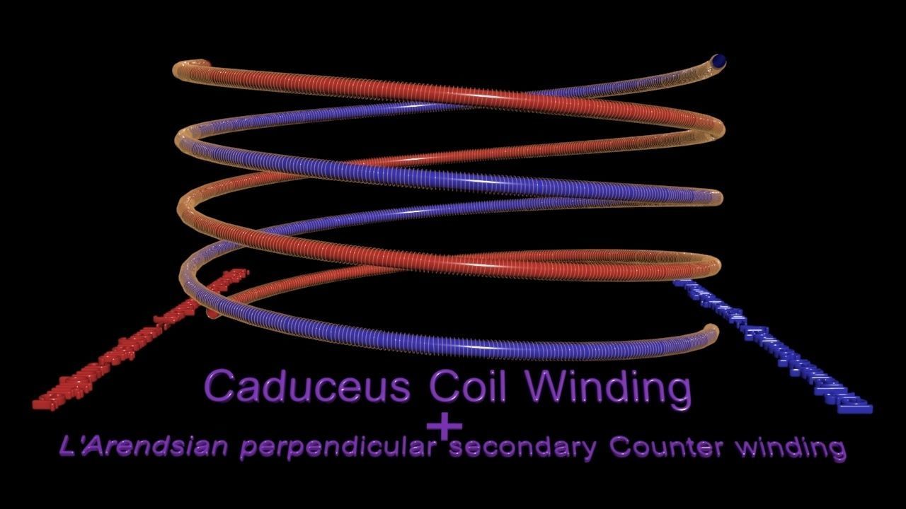 Electromagnetic Insulator - Amplifier Coil - Concept 3D model 3D ...