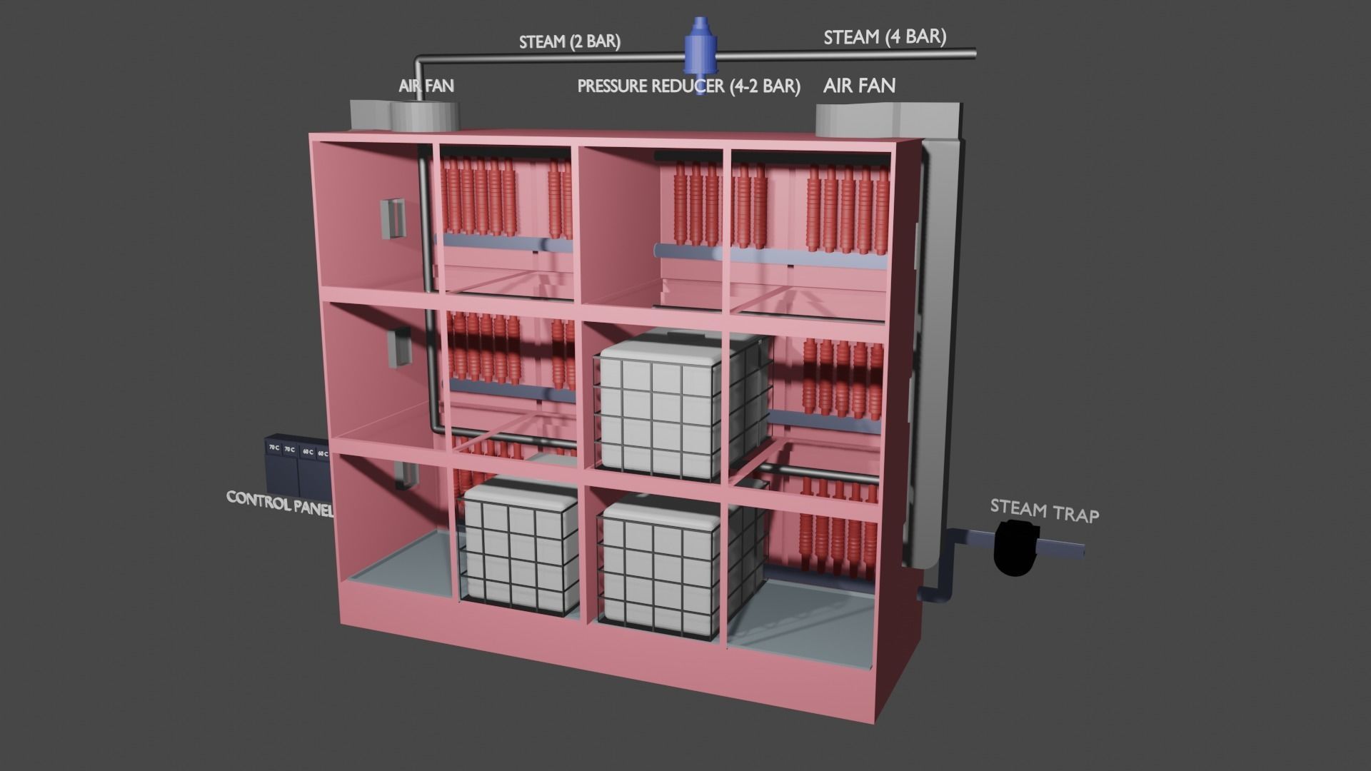 3D model chemical melting chamber VR / AR / low-poly | CGTrader