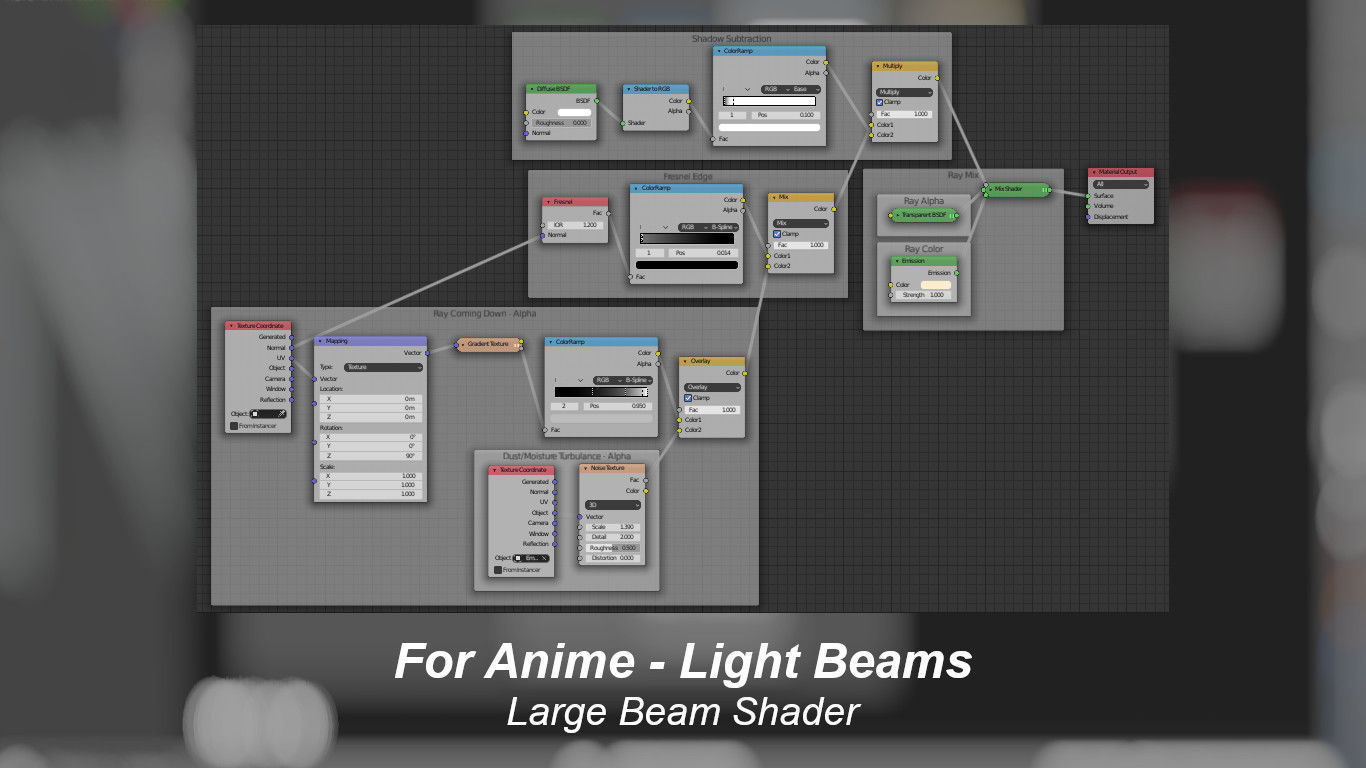 For Anime - Light Beams free 3D model animated | CGTrader