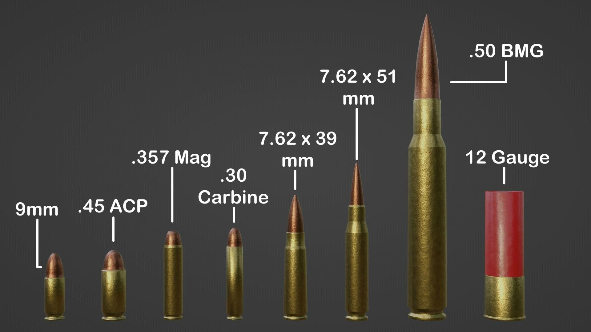 3D model Eight Bullets VR / AR / low-poly | CGTrader