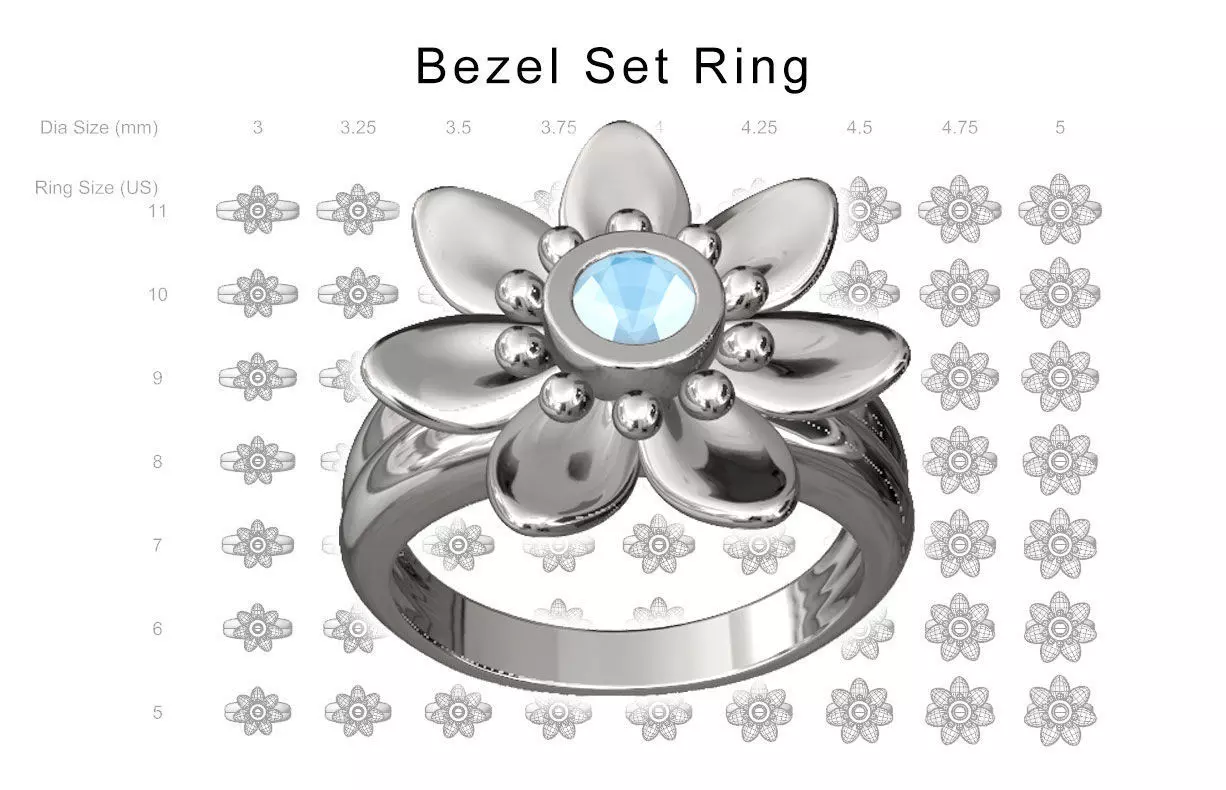 Floral Bezel Set Ring - 9 stone sizes x 7 ring sizes - 63 rings 3D ...