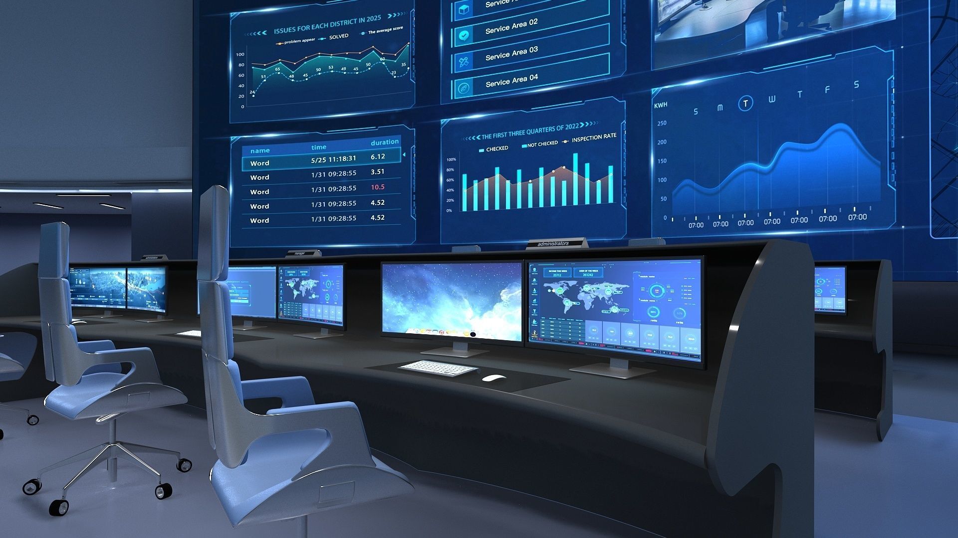 Control Room Monitoring room command center 3D model | CGTrader