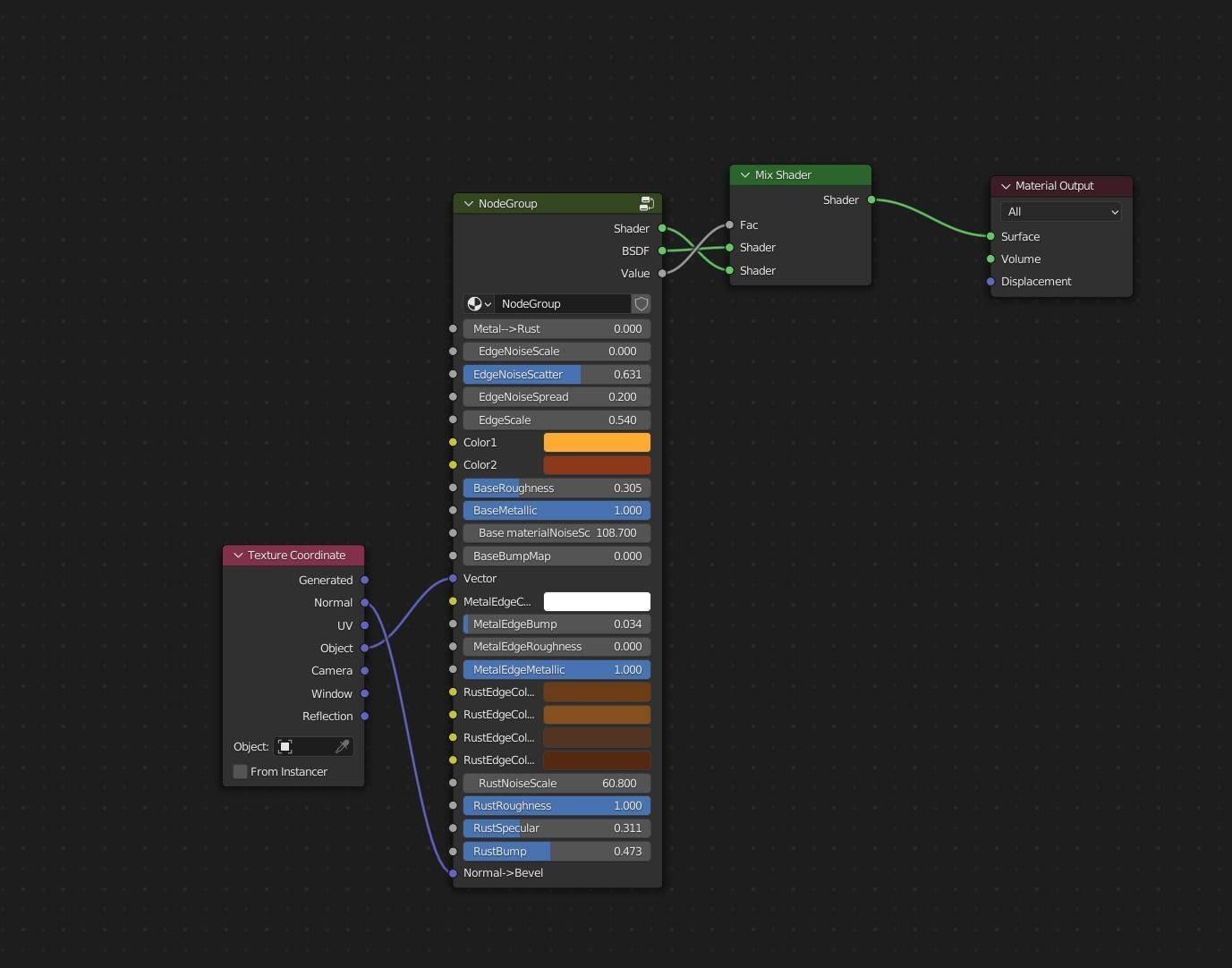 Metal Rusty edges Texture | CGTrader