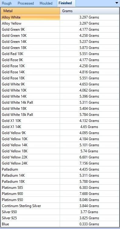 floral coin frame for british sovereign coin 3D model 3D printable ...