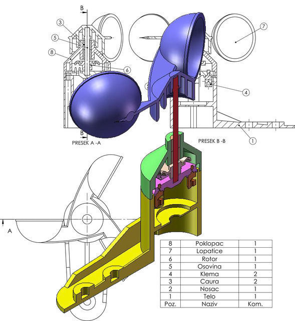 Anemometer wind turbine free 3D model | CGTrader