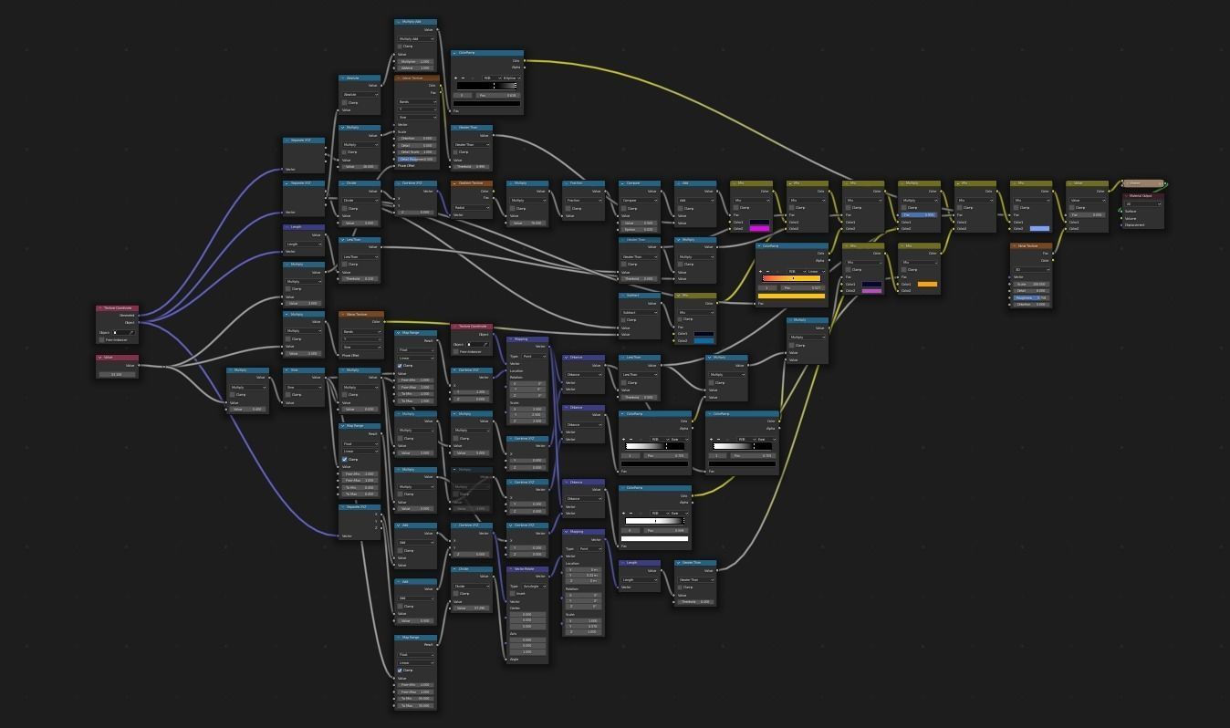 Procedural Synthwave - Blender only free VR / AR / low-poly Texture | CGTrader