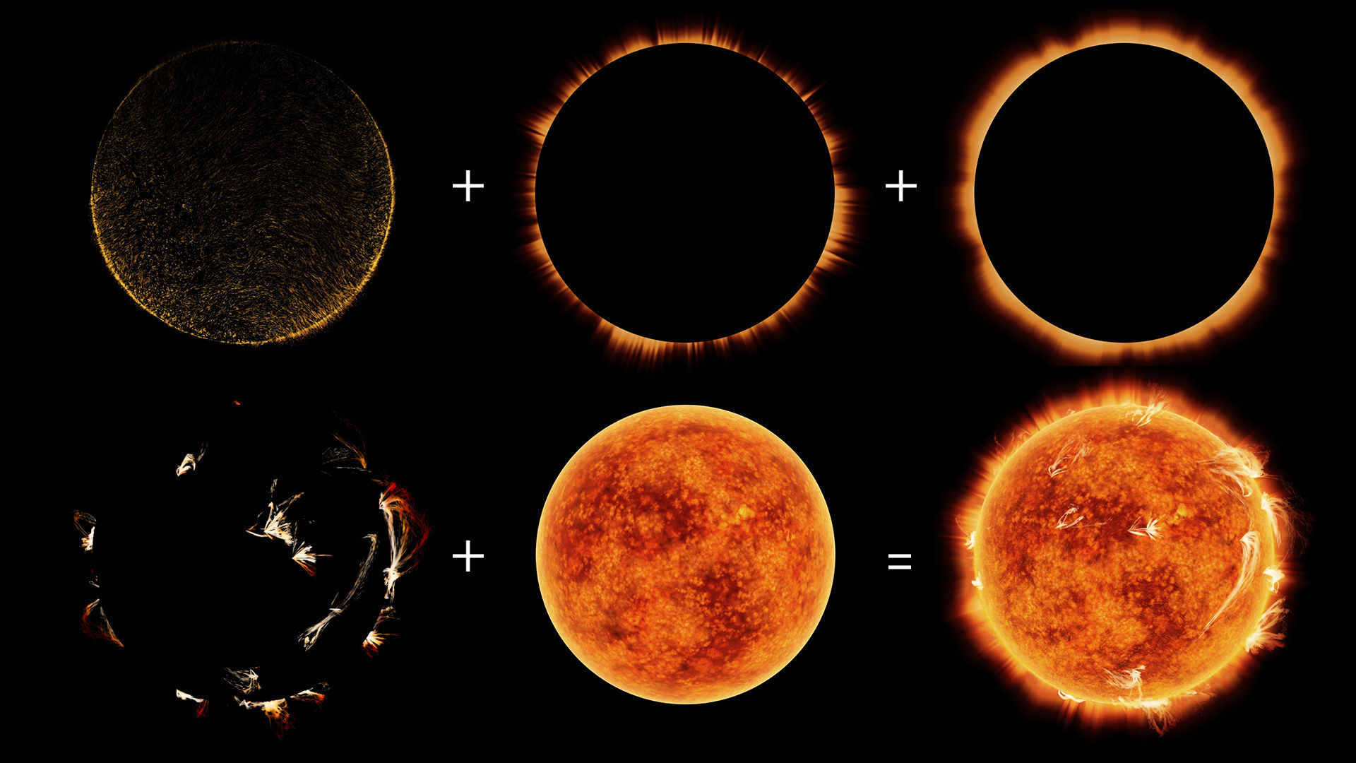 Sun Animated 3D model animated | CGTrader