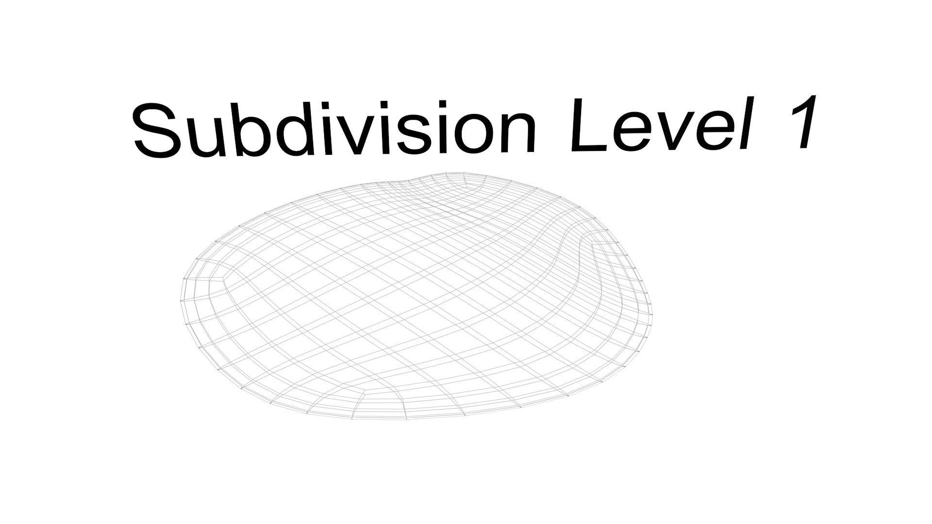 Pita Bread 3D model | CGTrader