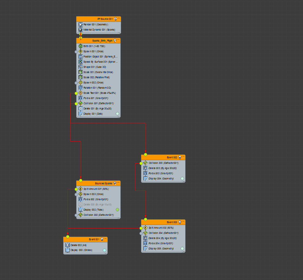 Electrical Explosion Sparks 3D model animated rigged | CGTrader