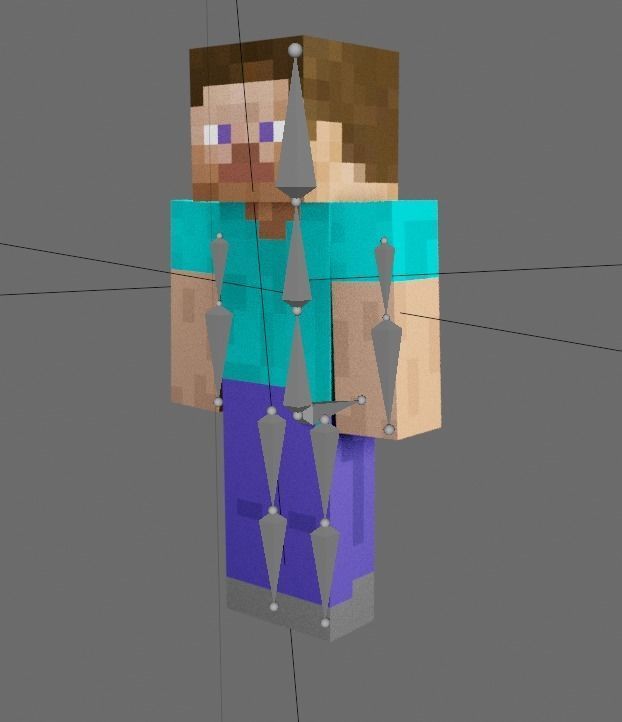 Customizable Minecraft Skin I Animated-Rigged I Blender free 3D model ...