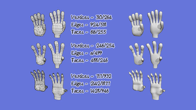 3D model Cartoon Hand VR / AR / low-poly | CGTrader