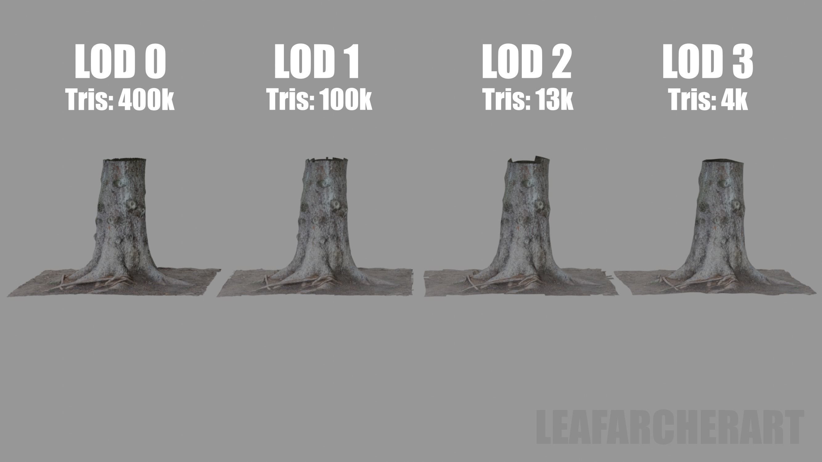 Pine Tree Trunk - Photoscan 3D Model - Varying LOD free VR / AR / low ...