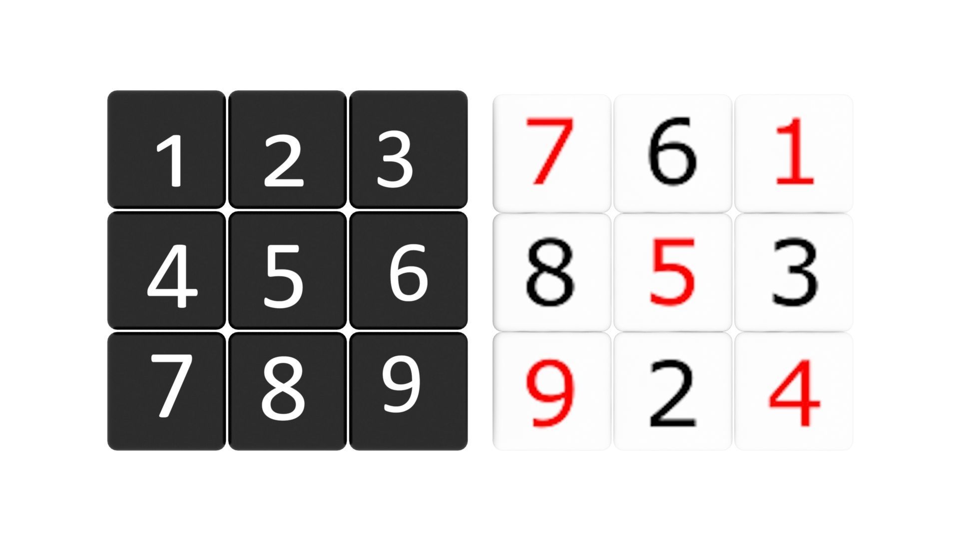Sudoku Cube 3D model | CGTrader