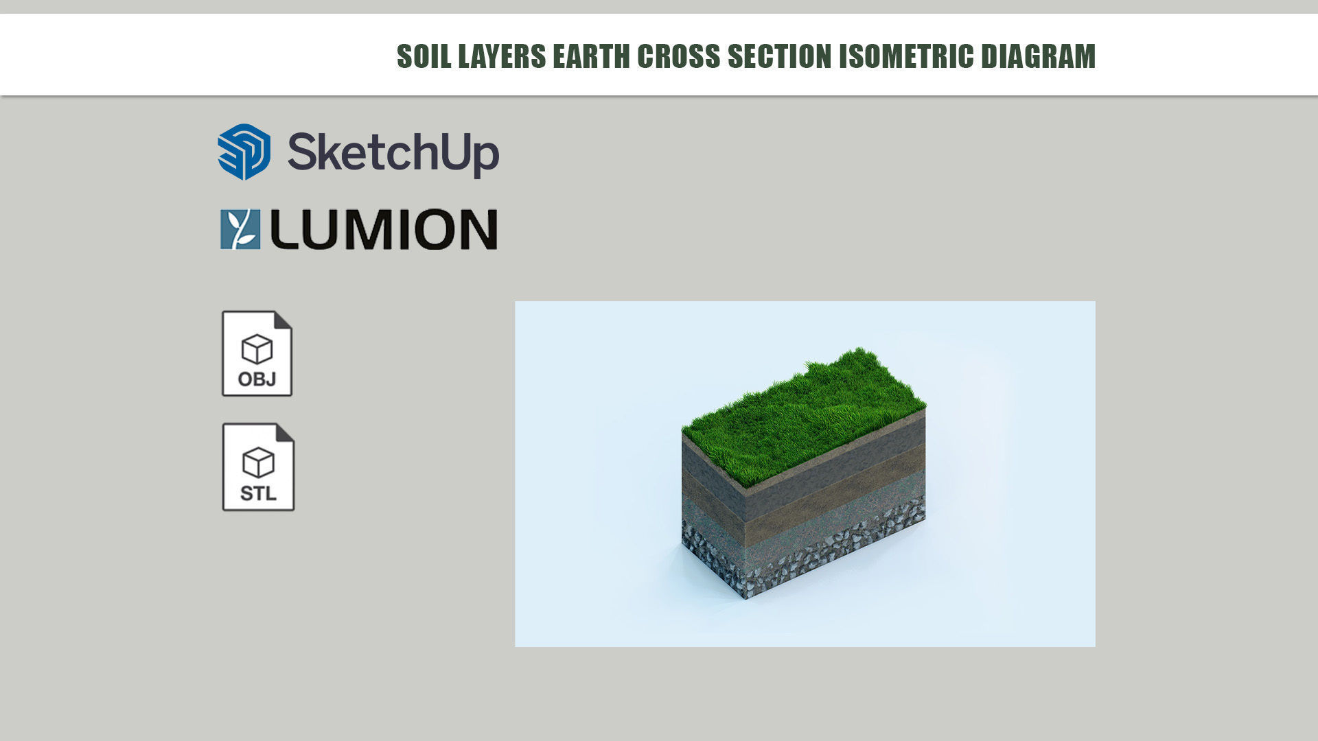 Soil Layers Earth cross section isometric diagram 3D model | CGTrader