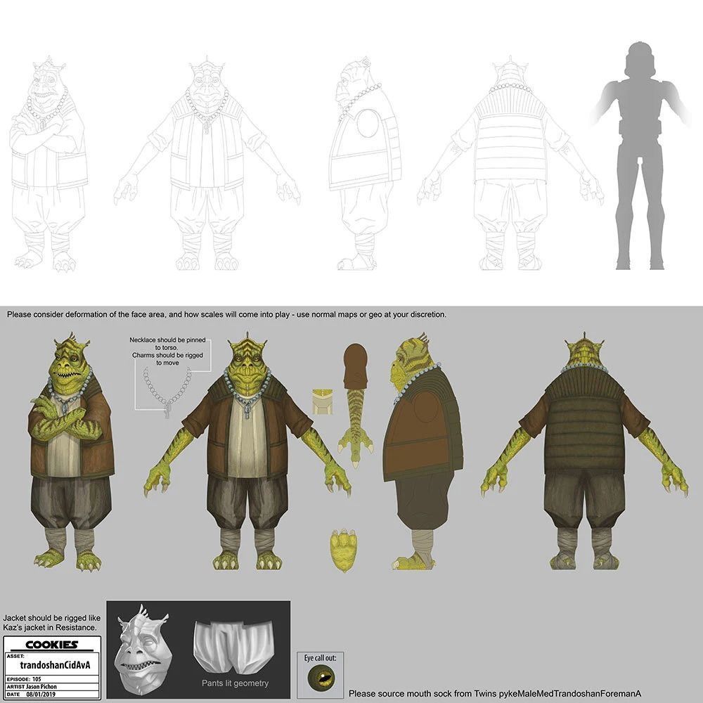 Star Wars Cid Bad Batch Kit for Black Series 3D model 3D printable ...