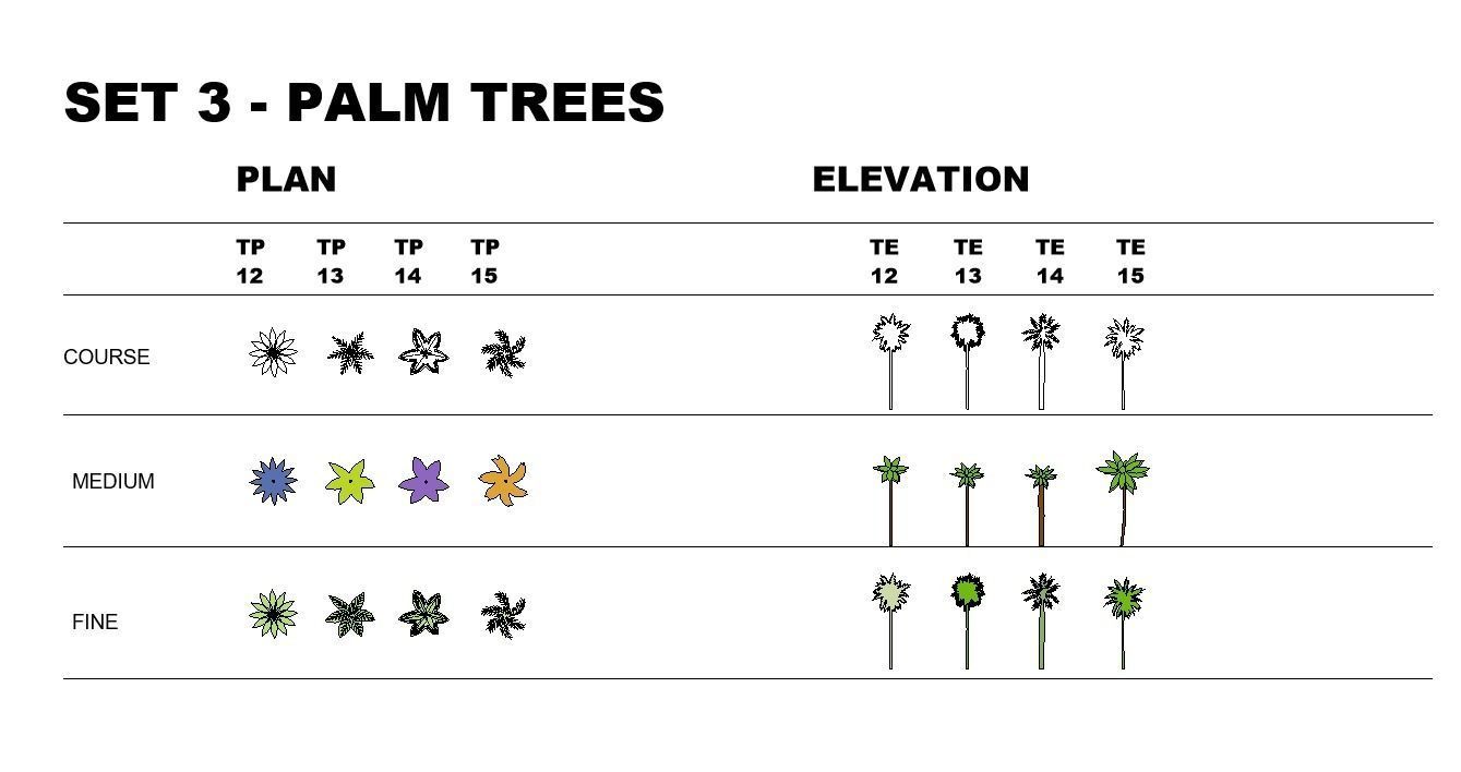 SETS - OPTIMIZED VERSION of MAGIC REVIT TREES - Complete Set 3D model ...