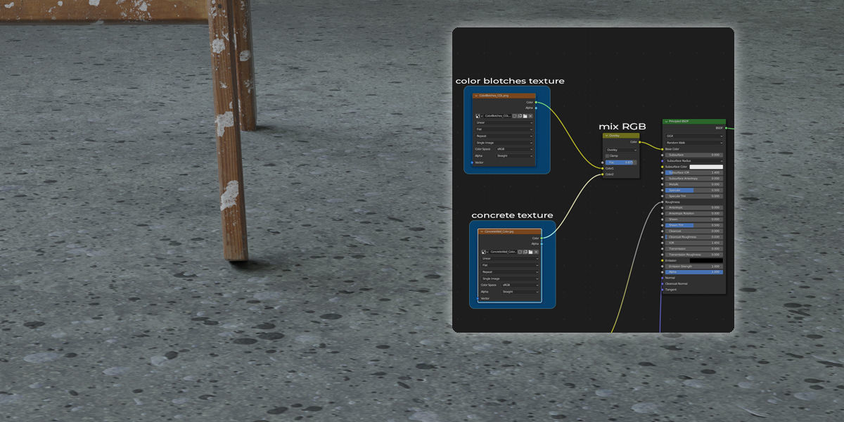 2 Seamless Color Blotches Textures Texture | CGTrader