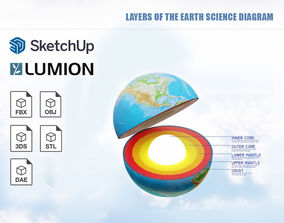 Sample Of 3d Model Of Earth Layers