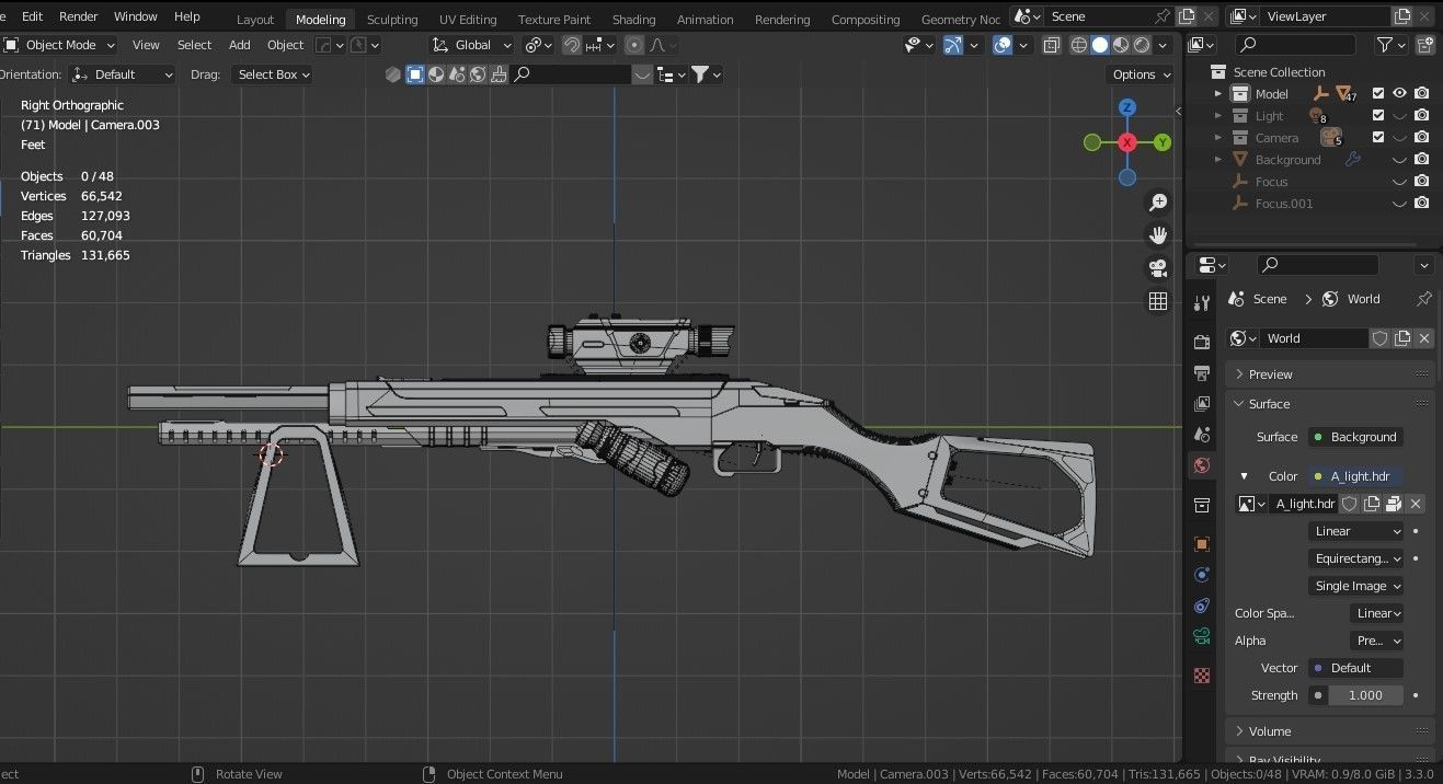 Sci-Fi Rifles Game Asset 3D Model 3D model | CGTrader