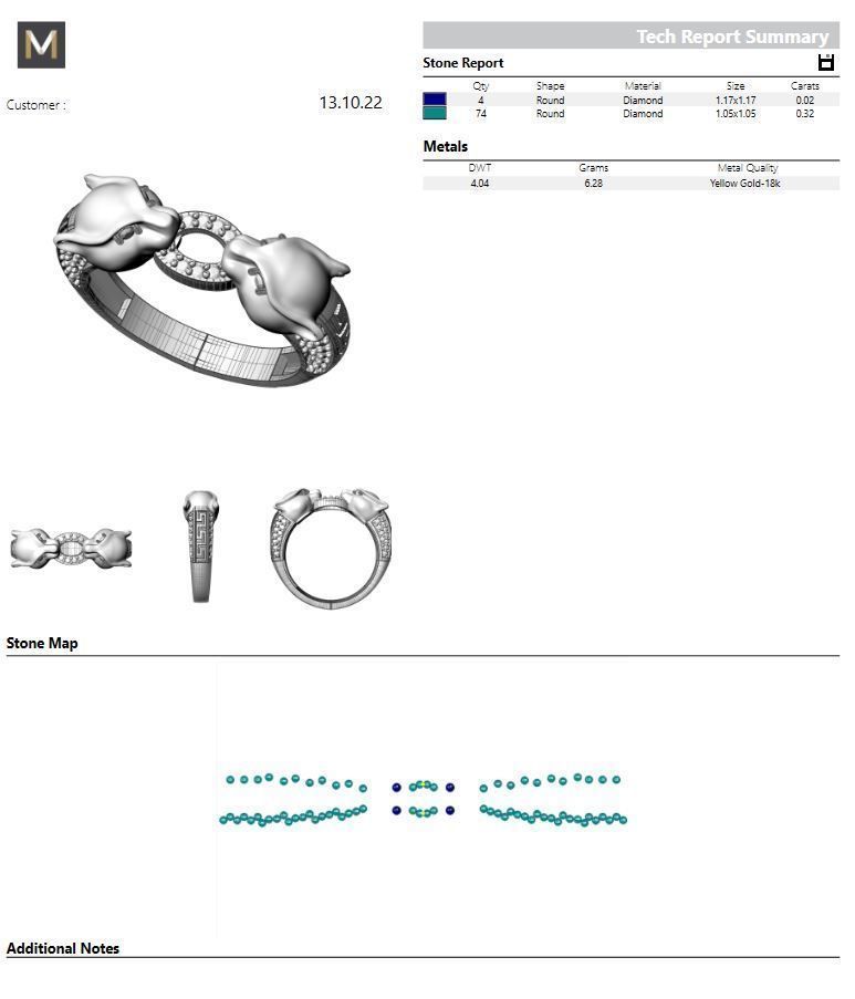panter pantera rings 3D model | CGTrader