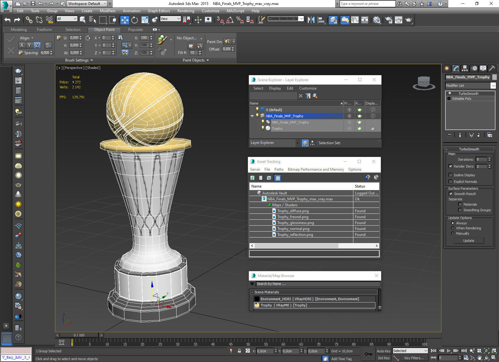 NBA Finals MVP trophy 3D model | CGTrader