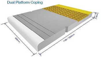 Model Railway - Modern Platform Edging Modular 3D model 3D printable ...