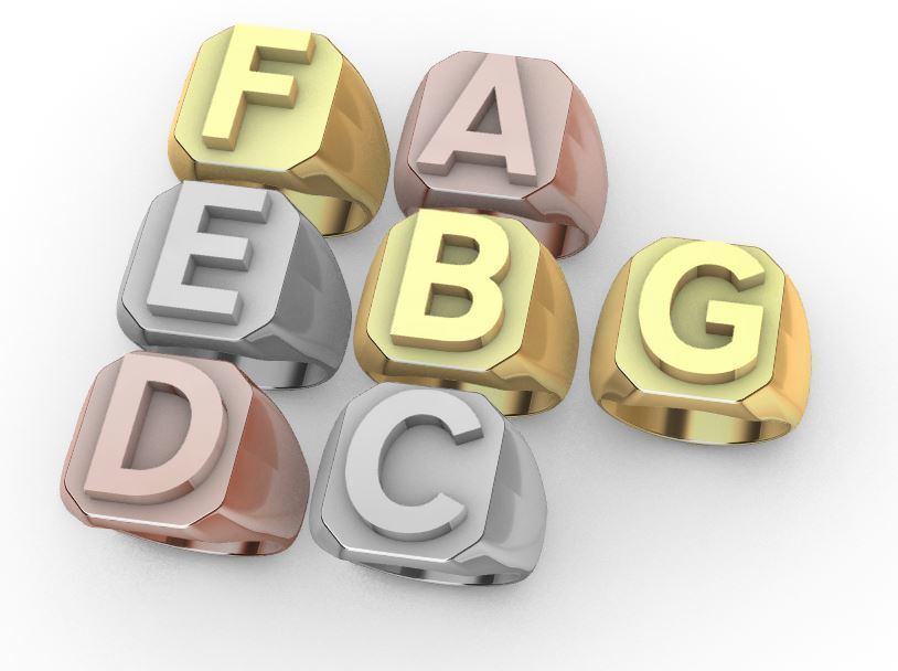 Man Ring model initial abcdefg 3D model 3D printable | CGTrader