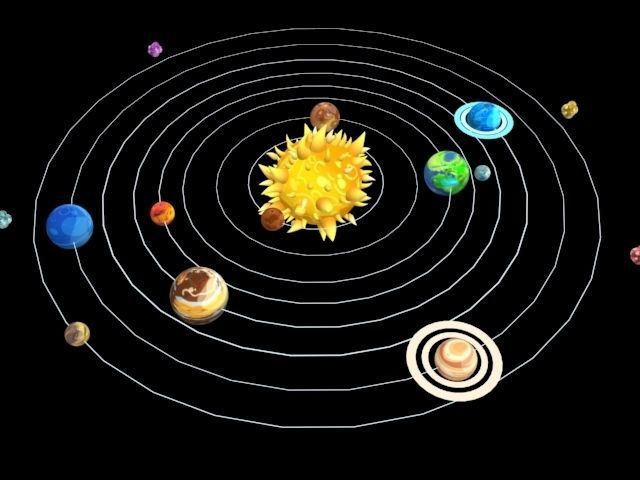 3D model Cartoon Solar System VR / AR / low-poly | CGTrader