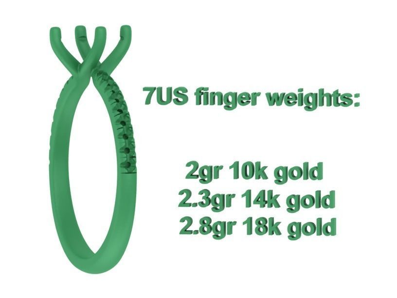 Solitaire Engagement Compass Set Four Claw Ring 7x5 Oval stone 3D model ...