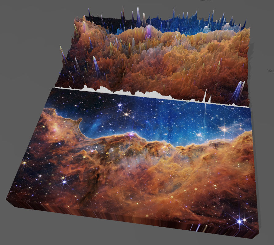 Low Res James Webb deep sky object 3d software analysis free 3D model ...