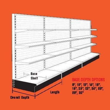 gandolas base depth options - retail shelving free 3D model | CGTrader