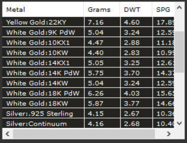 Princess cut square diamond ring 3dm 3D model 3D printable | CGTrader