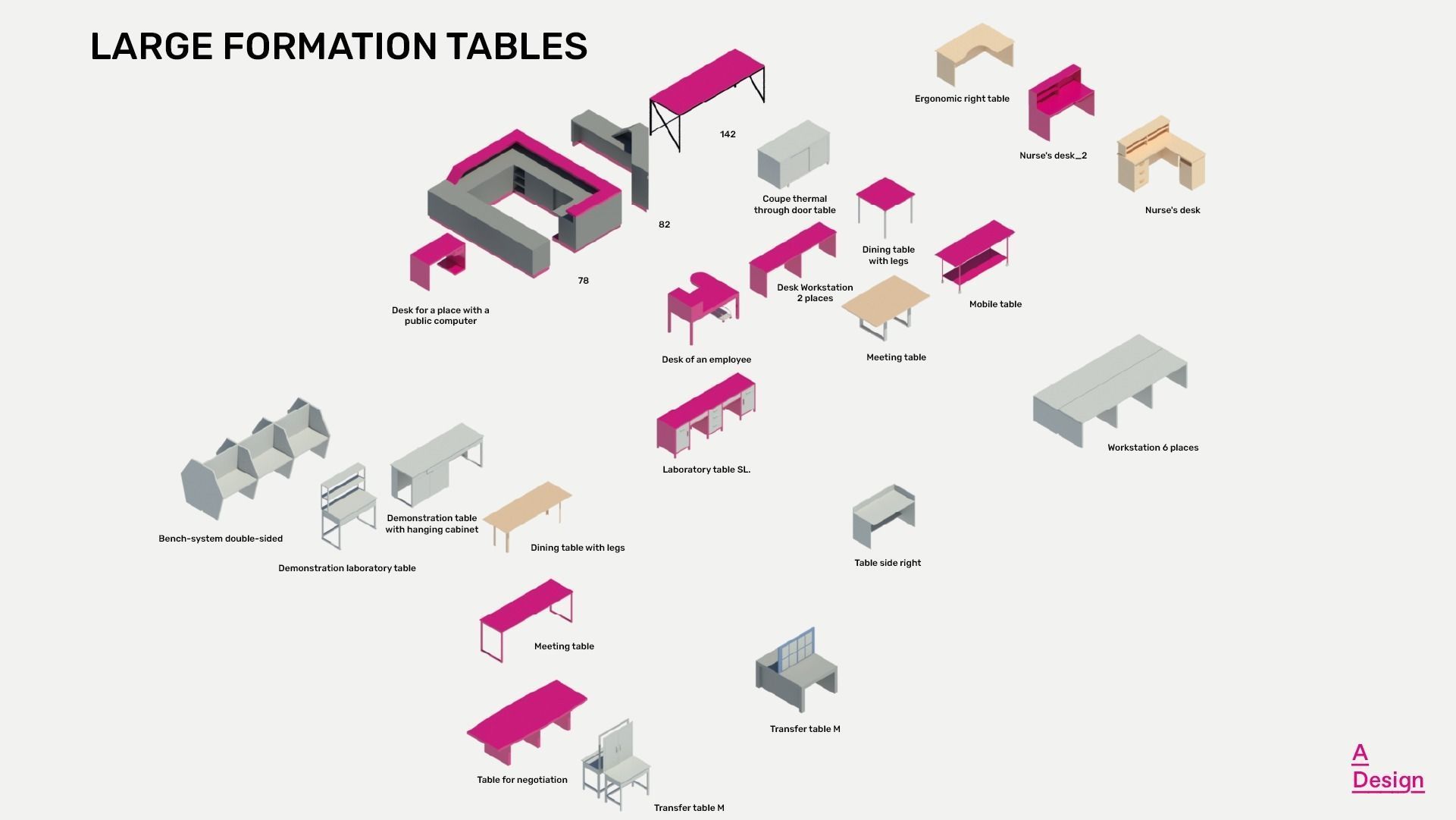 Tables big and small - Pack of revit families 3D model | CGTrader