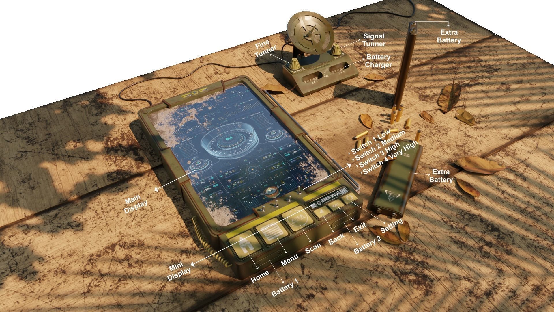 Science-Fi Military Interface 3D Model 3D model | CGTrader