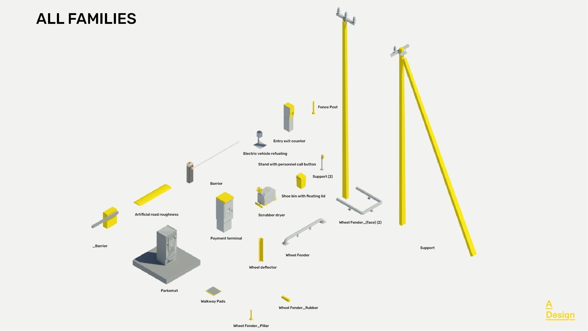 Parking - Pack of revit families 3D model | CGTrader