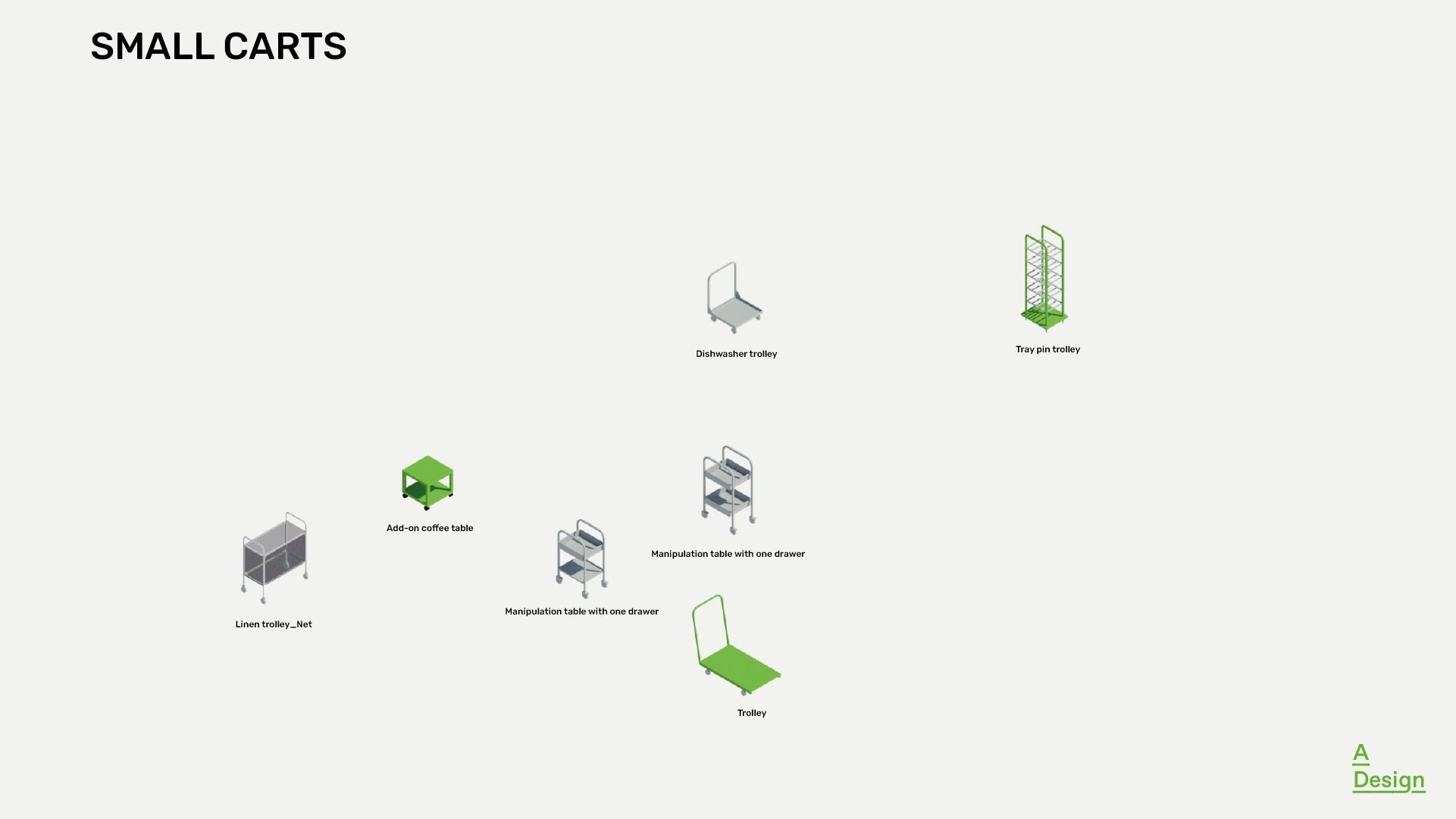Trolleys - Pack of revit families 3D model | CGTrader