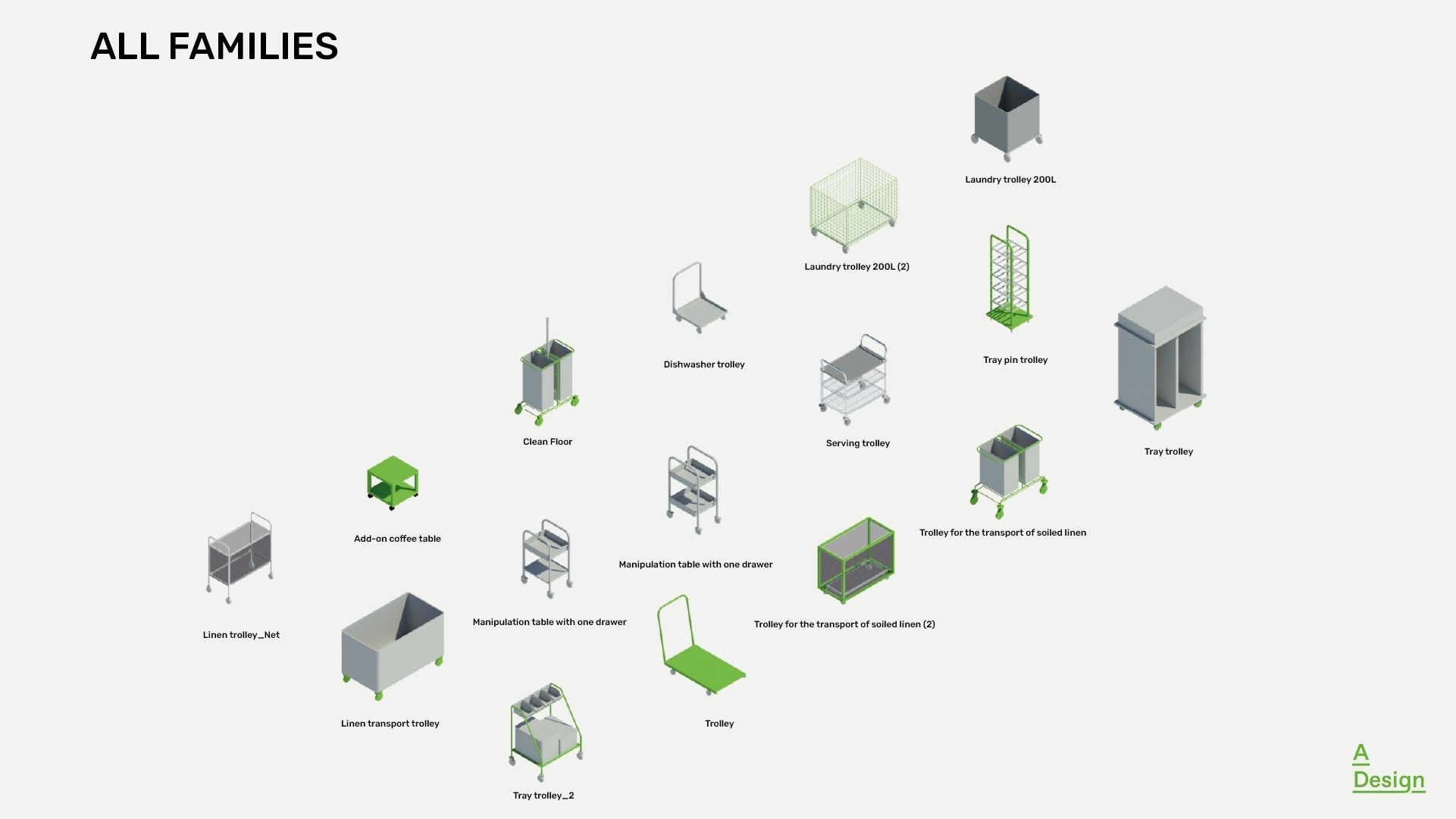 Trolleys - Pack of revit families 3D model | CGTrader