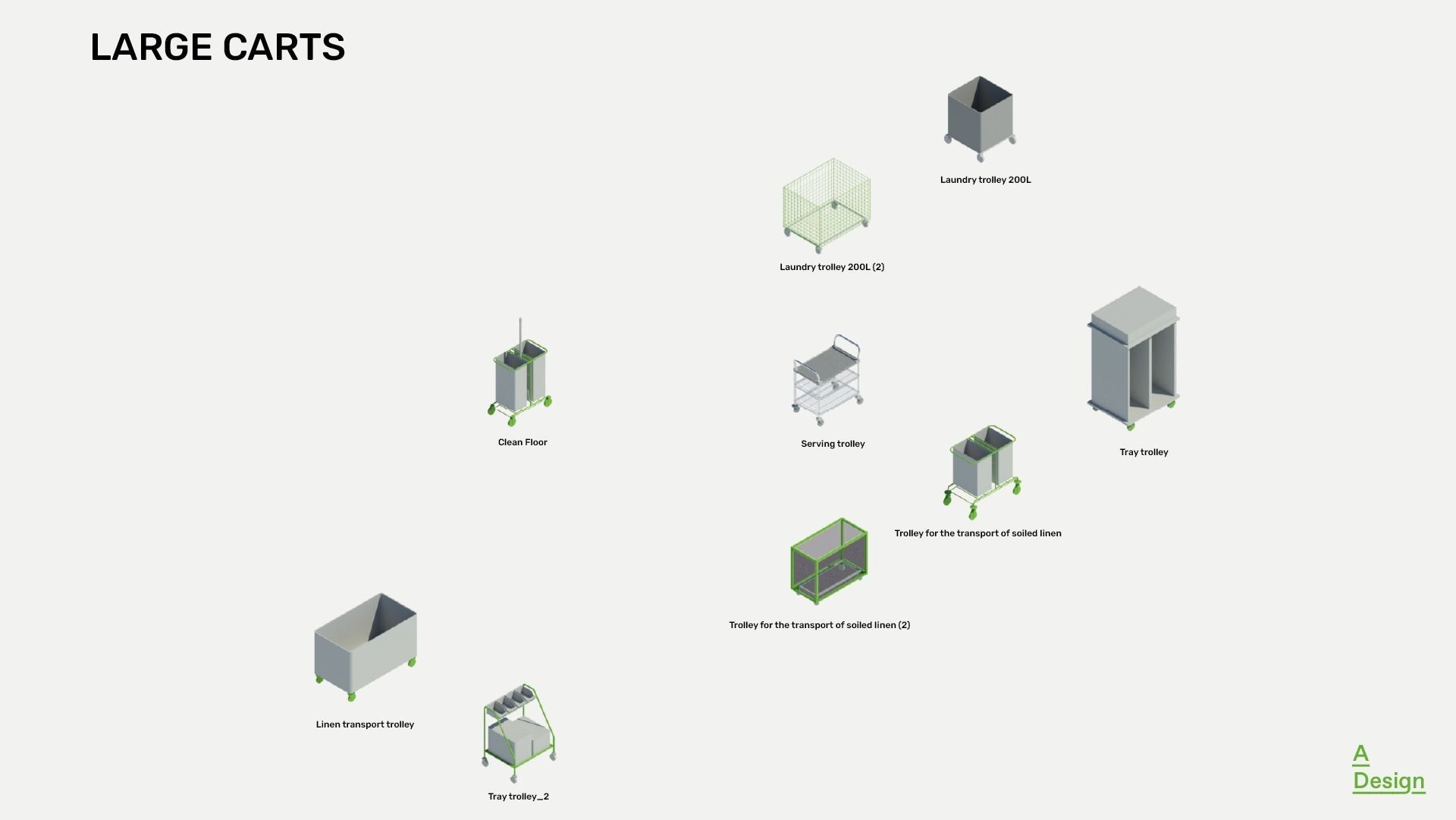 Trolleys - Pack of revit families 3D model | CGTrader