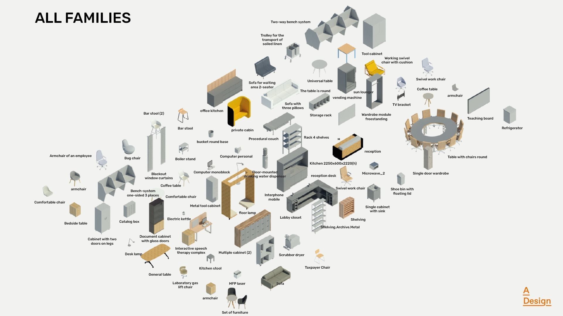 Office equipment - Pack of revit families 3D model | CGTrader