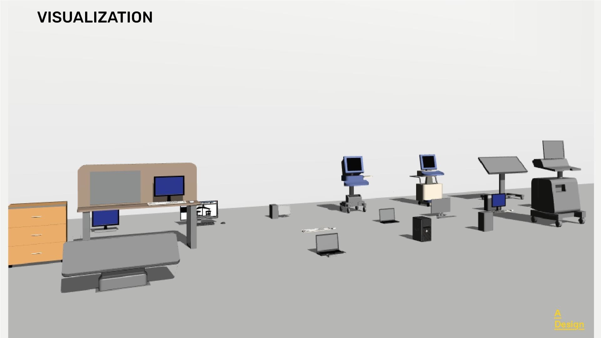 Computers - Pack of revit families 3D model | CGTrader