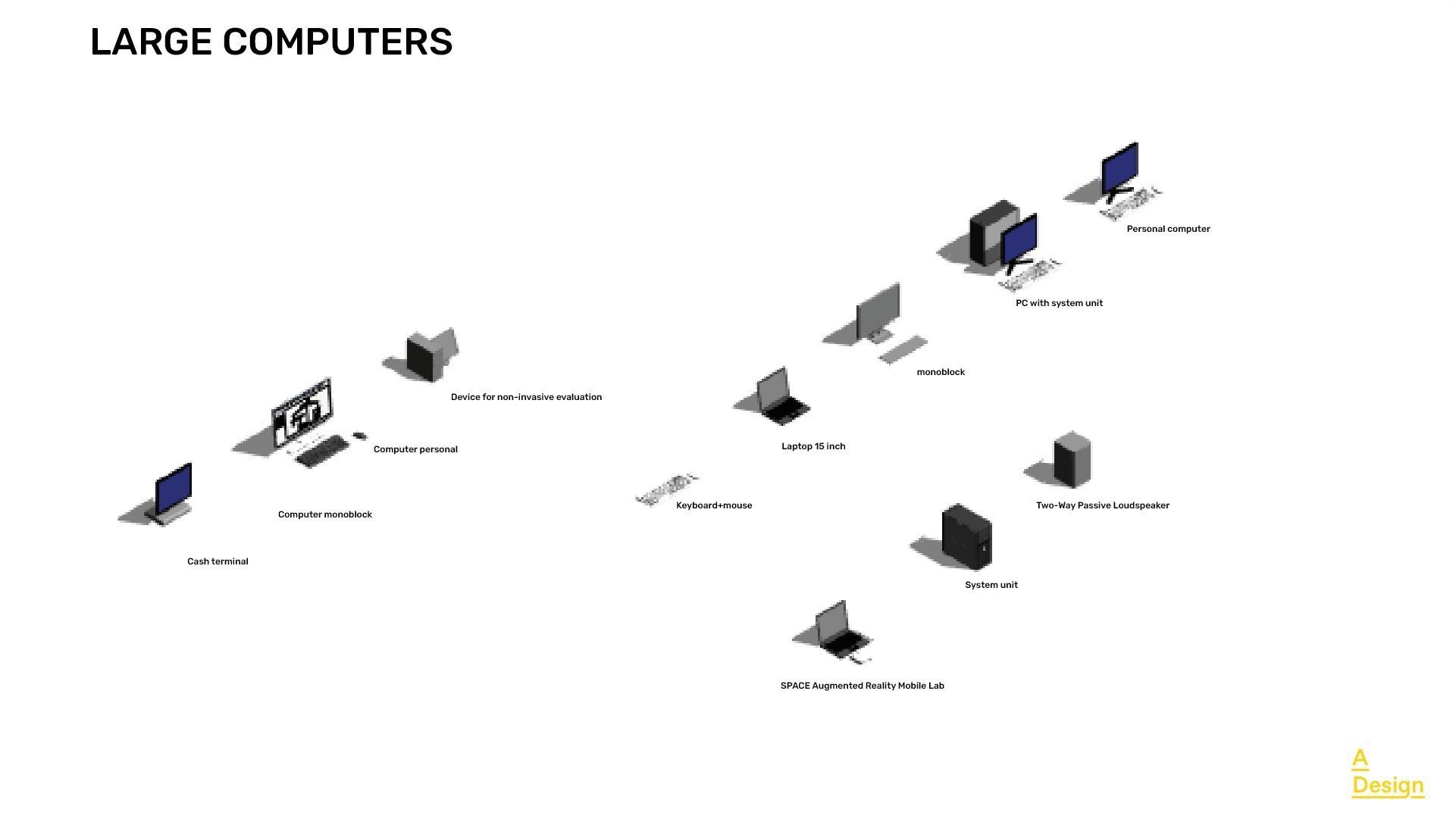 Computers - Pack of revit families 3D model | CGTrader