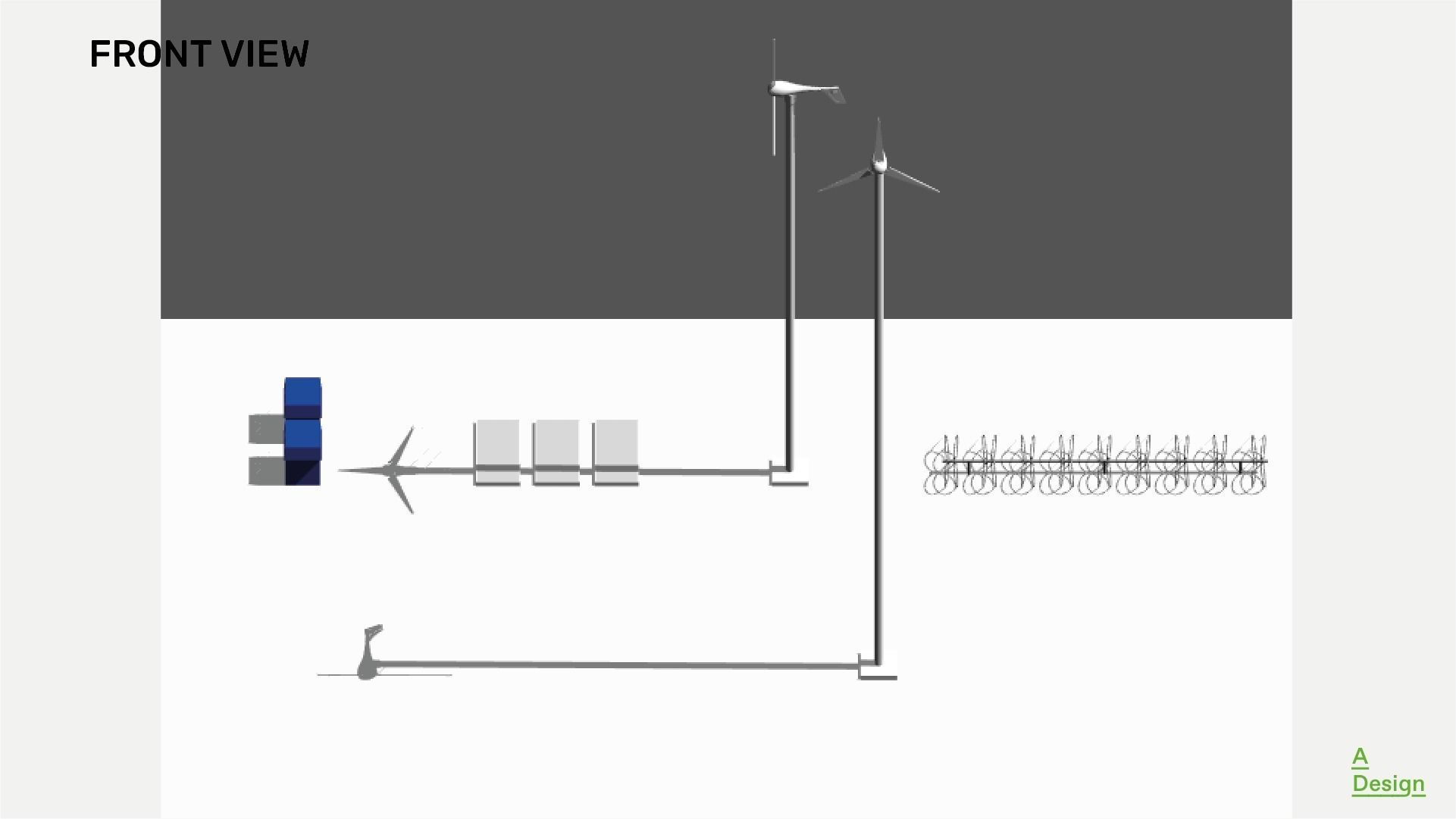 Environment - Pack of revit families 3D model | CGTrader