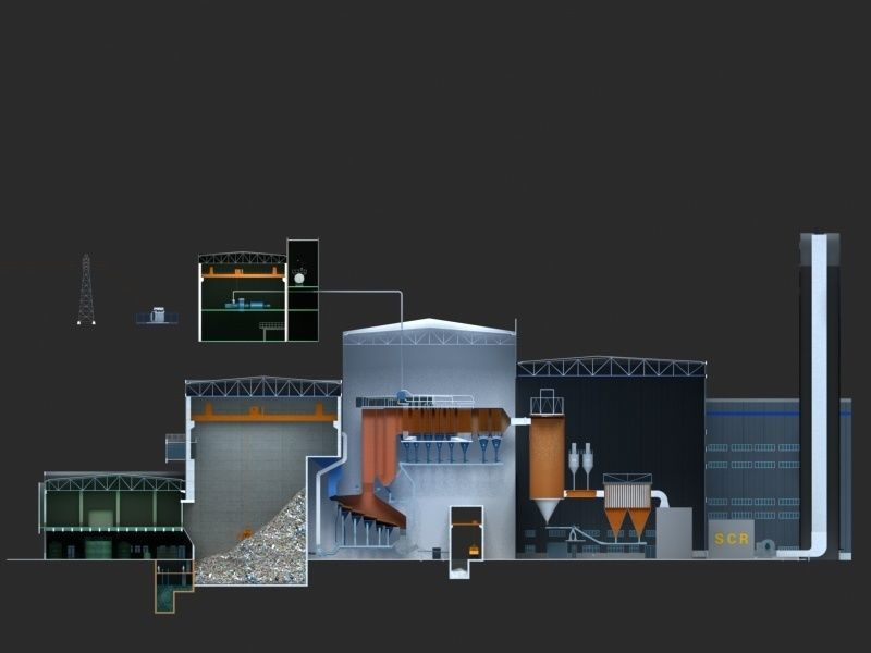 Waste burning power generation 3D model | CGTrader
