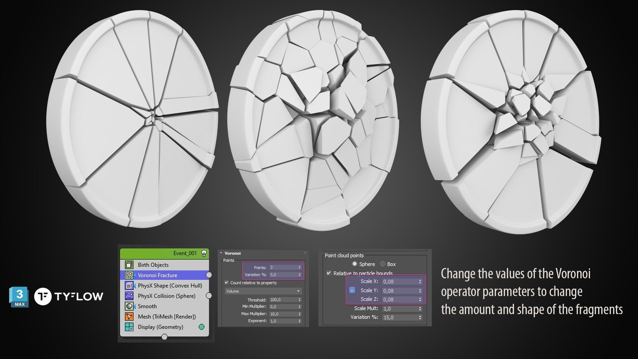 Crypto Coin Crash 3D model animated rigged | CGTrader