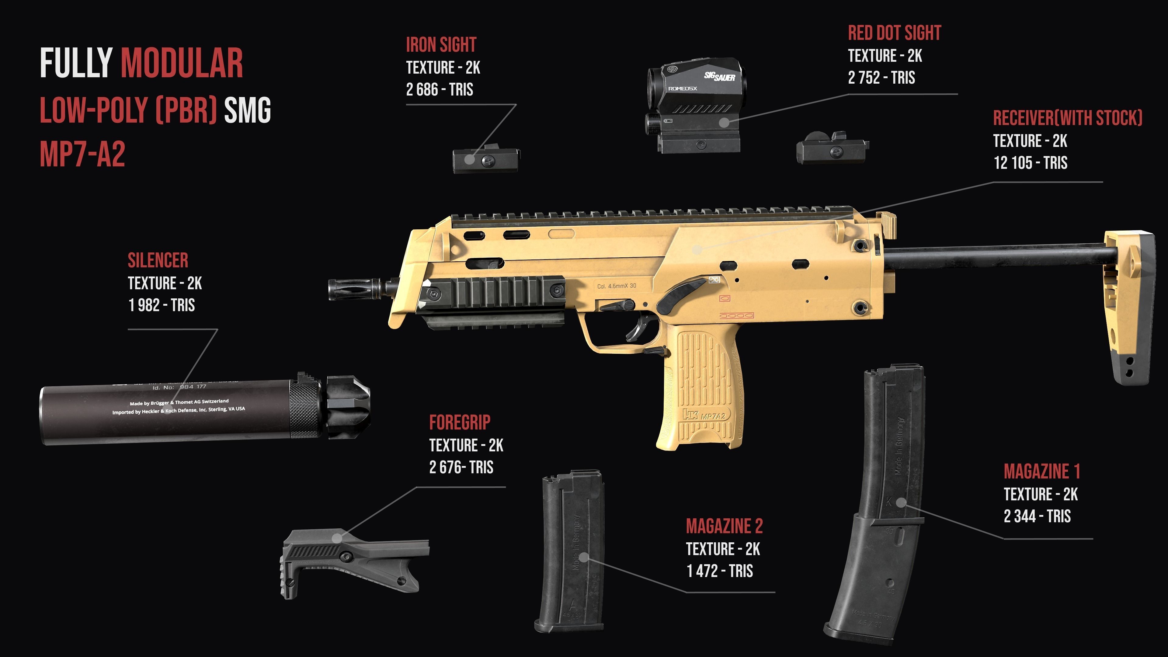 3D model Tactical Modular Tactical SMG HK MP7A2 VR / AR / low-poly | CGTrader
