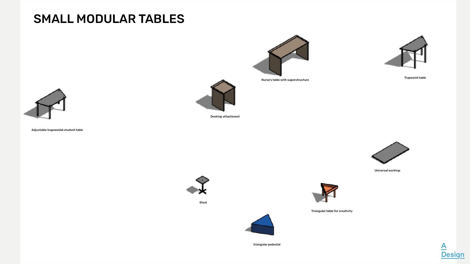 Modular tables - Revit 3D model | CGTrader